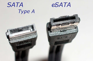 Latest Technology: What Is eSATA
