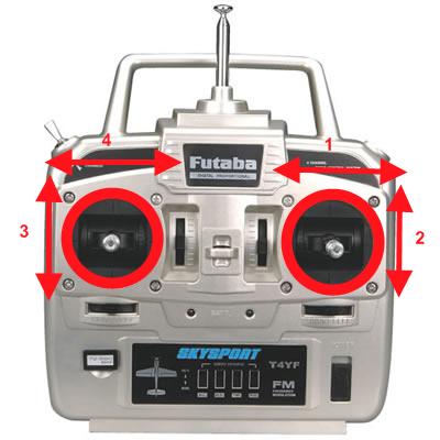 Escolinha de Aeromodelismo: Controle para Aeromodelos (Radios ...