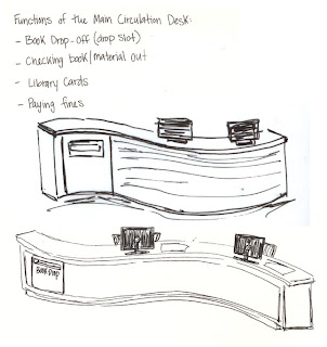 Baton Rouge Children's Library: Component Design Sketches
