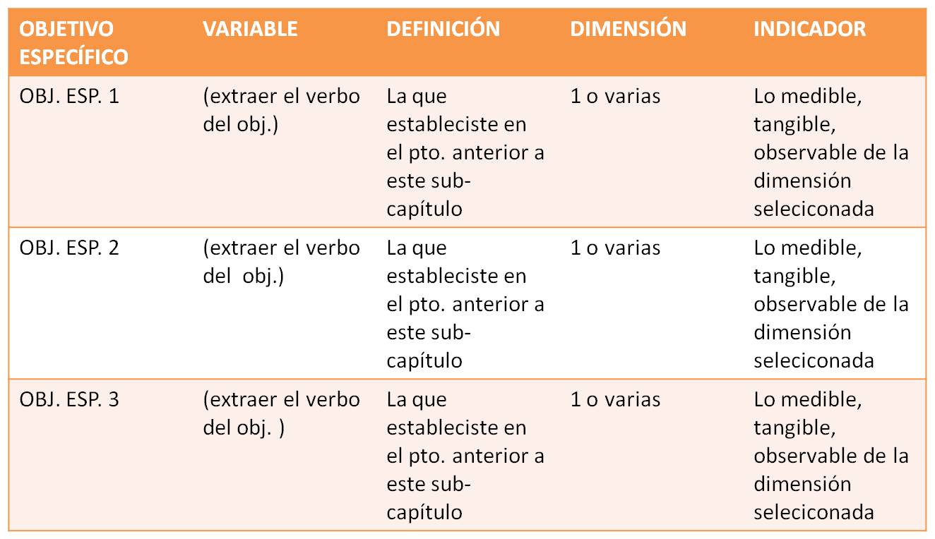 iNveStigaCión5to: CLASE 5: MARCO TEÓRICO -SISTEMA DE VARIABLES-