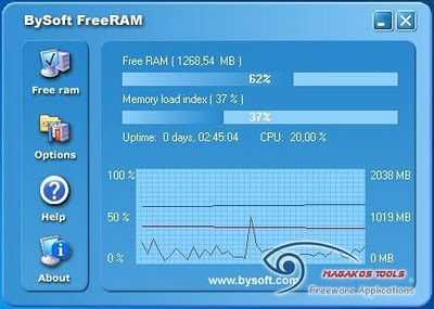 Δεκεμβρίου 2009 ~ Freeware-Tools.Net