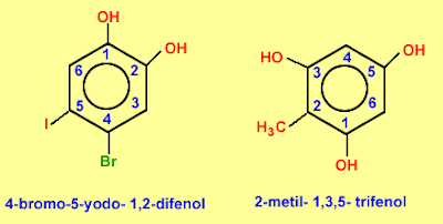 ALCOHOLES - FENOLES: NOMENCLATURA