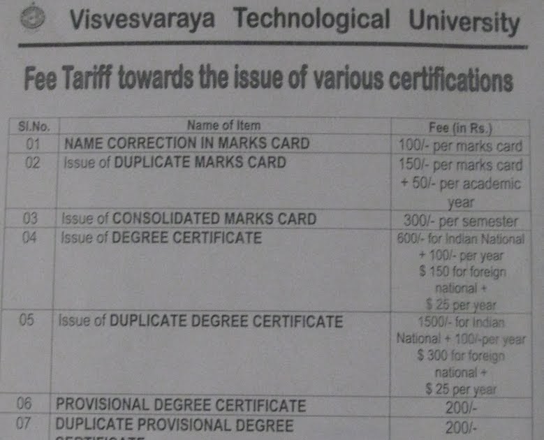 ಜ್ಞಾನ Villa: How to get VTU transcripts and PDC