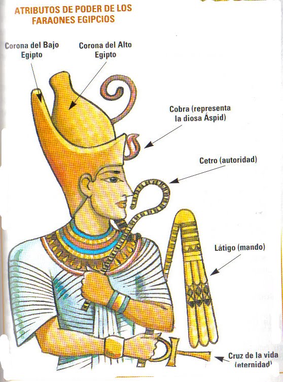 Otra clase de historia: EL FARAÓN