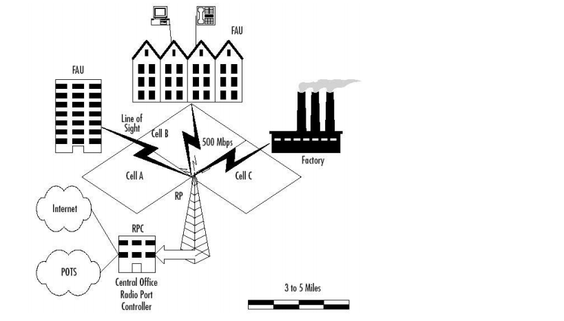 "Infokripto". Mencoba untuk memberikan manfaat untuk semua.: LOCAL ...