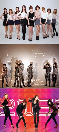 JaCoPe-ChInOkA: Clasificación de los grupos Idolos de Corea