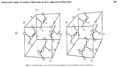 Dithionite Literature Resource Page: Dithionite Structure References