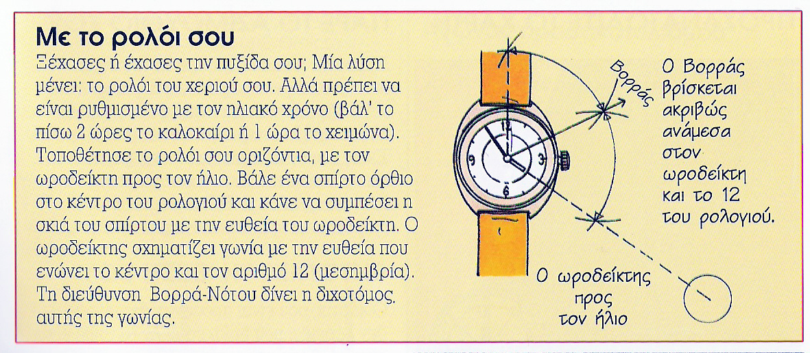 ΤΟΠΙΚΗ ΕΦΟΡΕΙΑ ΠΡΟΣΚΟΠΩΝ ΠΕΙΡΑΙΑ: ΠΡΟΣΑΝΑΤΟΛΙΣΜΟΣ ΜΕ ΡΟΛΟΙ