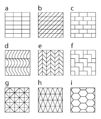 Diseño 1: Clase 18: Estructura