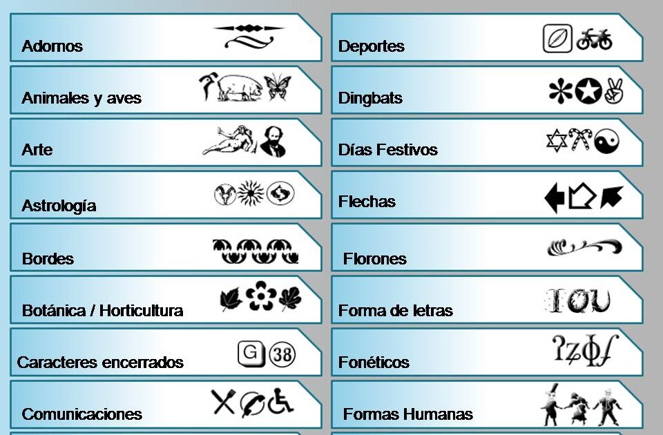 Clasificación tipográfica: De Símbolos e Imágenes o Dingbats & Dingfonts