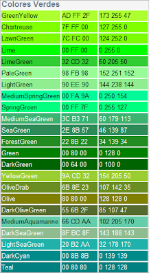 Colores: Verde | Hugo Mosh