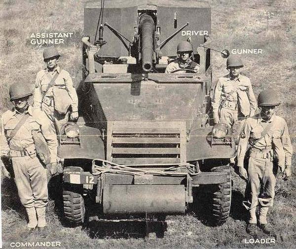 WORLD WAR II: M3 GMC