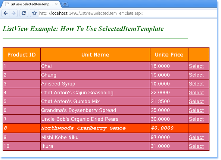 Dot Net Examples: ListView SelectedItemTemplate