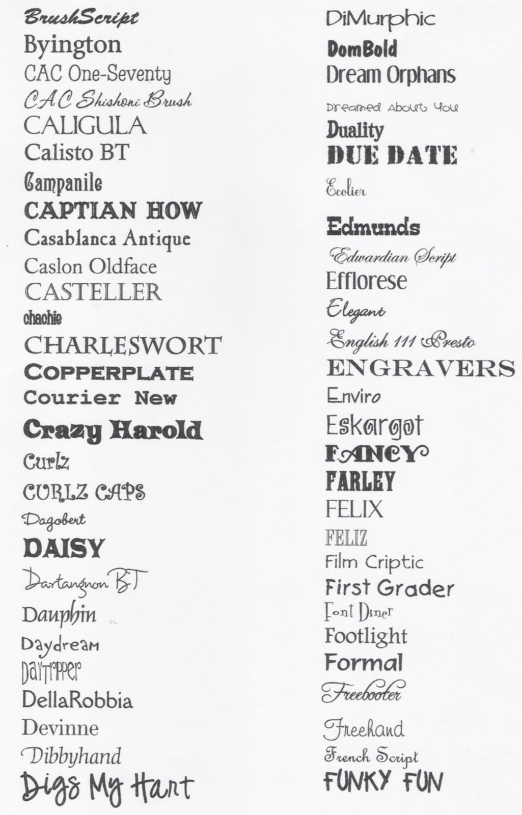 Whatever You Say: Fabulous Fonts