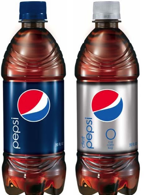 Southern Living: Preppy Style: Pepsi Equals Weight Gain. How Did This ...