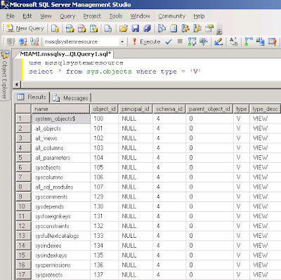 Microsoft SQL Server Brasil: Resource Database e Tabelas de Sistema