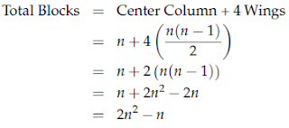 MathEd.net: Patterns of Patterns