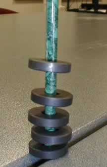 Magnetic levitation: Magnetic levitation & Maglev