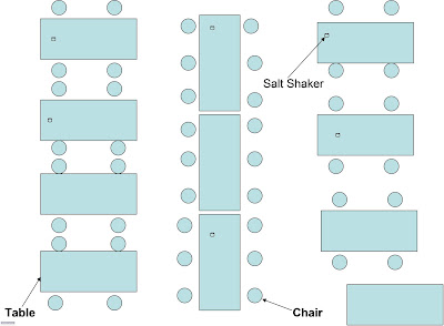 Life, Love,Cinema and Girls Et-cetra: Recession might be over soon ...