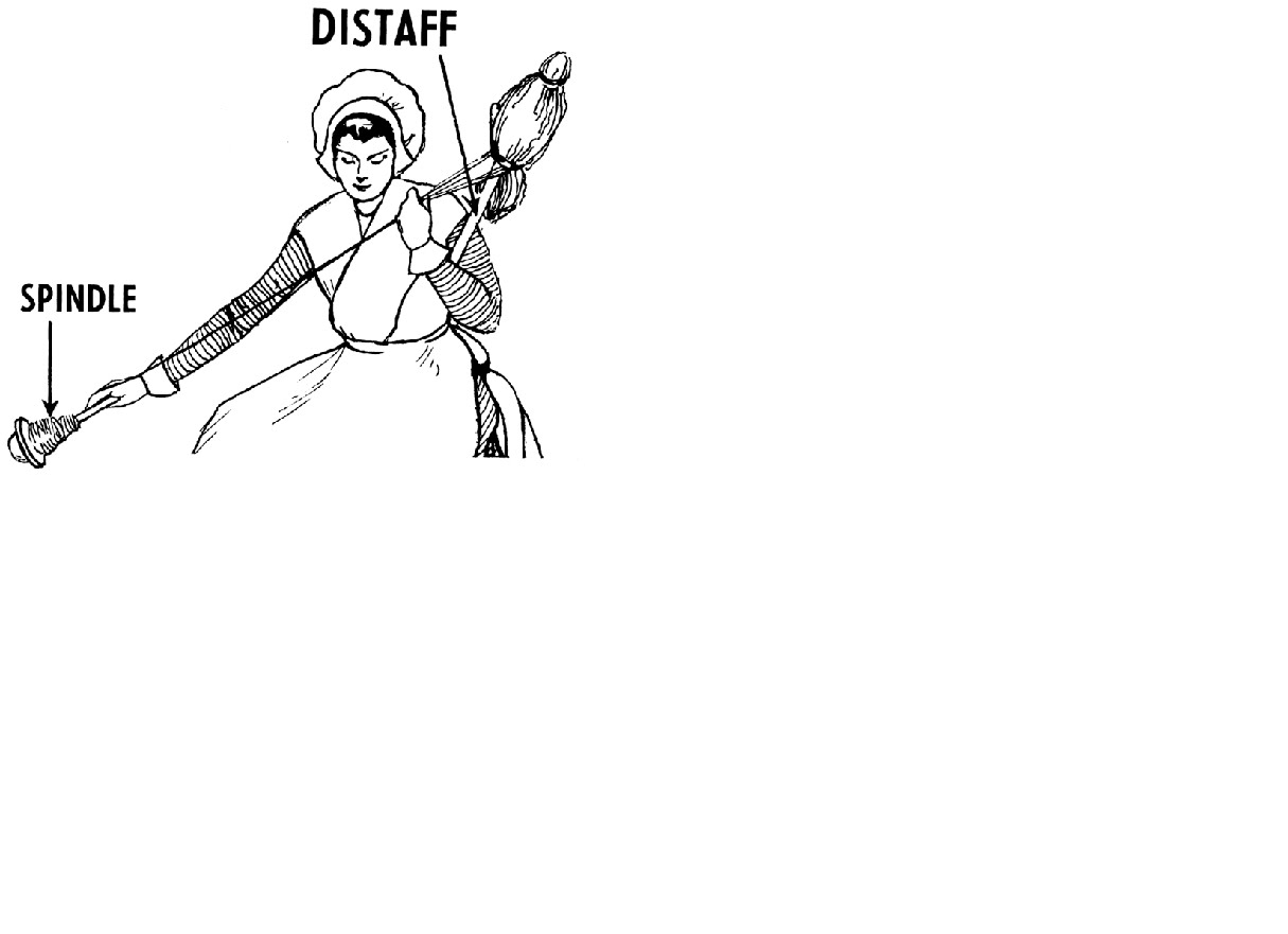 The Adventures With the Leiberts: Whats a Distaff
