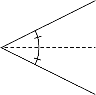 All About Geometry: Angle Bisectors