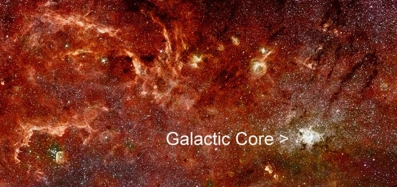 Whassup in the Milky Way?: The Center of the Galaxy