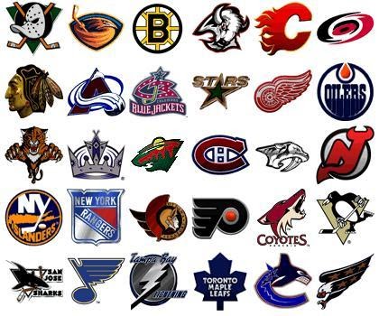 Castonguay Hockey: Classement NHL par division