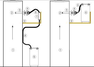 The Sorbent Trap: A Brief Introduction to the MET-80 Sorbent Trap ...