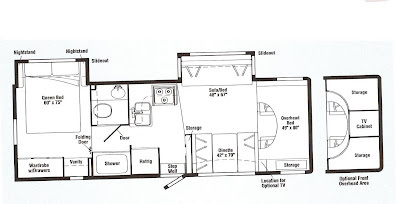 Besterman RV Adventure: RV Layout