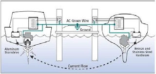 Watts Up! Marine Services