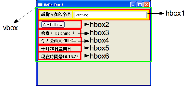 程式語言教學誌 FB, YouTube: PYDOING: 電腦做什麼事 第十三章 應用程式介面設計