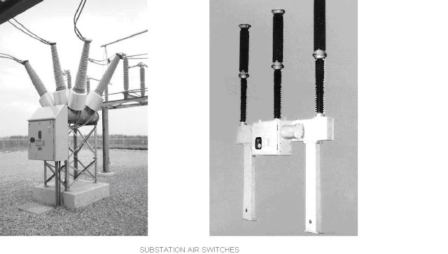 SUBSTATION SF6 GAS CIRCUIT BREAKERS