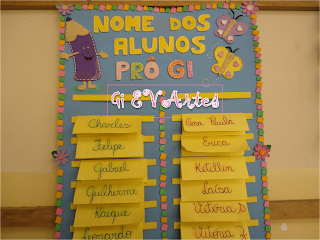 Gi EVArtes: Cartaz com os nomes dos alunos