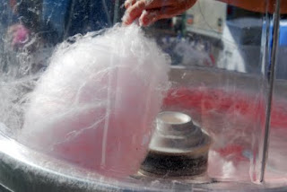Snack of the world: History Of Cotton Candy