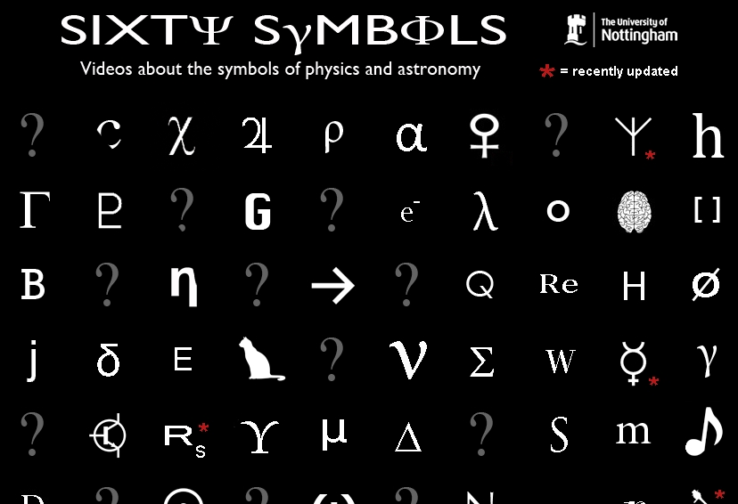Manifestul studentului de la biblioteconomie: Simboluri