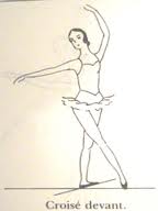 BALLET: Croisé