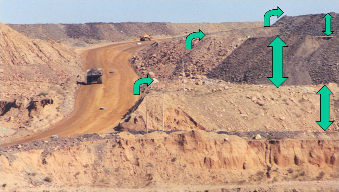 mining engineering: MINE DUMP DESIGN