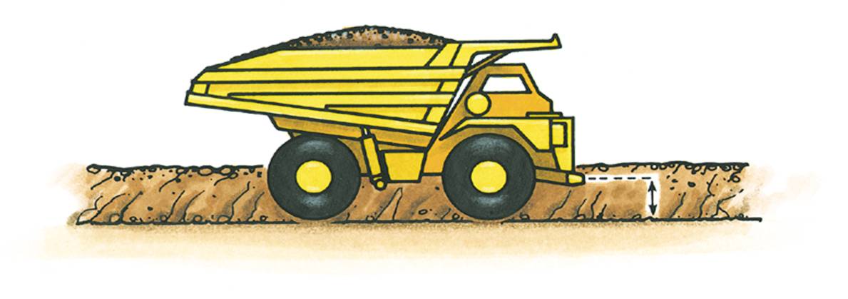 mining engineering: Efficient Haul Roads