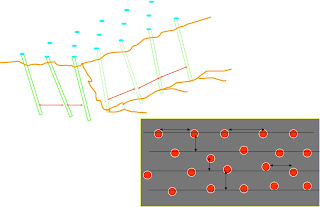 mining engineering: Efficiency Blasting Techniques