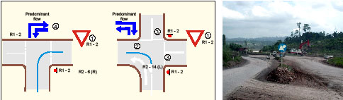 mining engineering: Road Design Construction and Maintenance