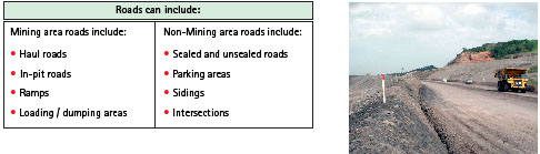 mining engineering: Road Design Construction and Maintenance