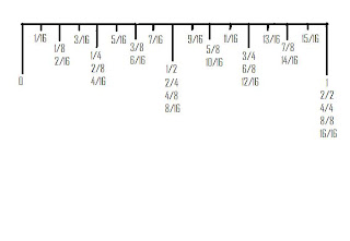 ARTEACTIVO.5: Recuerda como dividir una pulgada en fracciones