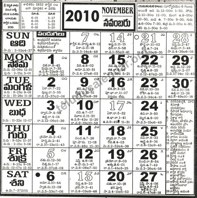 Telugu People in Mumbai: Telugu Calender 2010