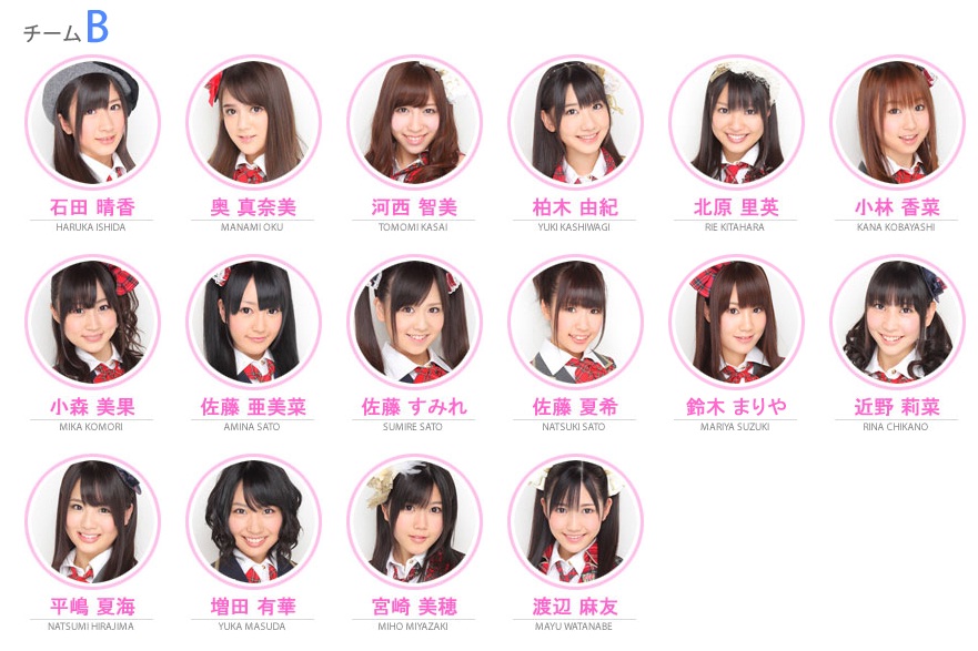 I'm moving to Japan just because of AKB: AKB48, SKE48, NMB48 and SDN48 ...