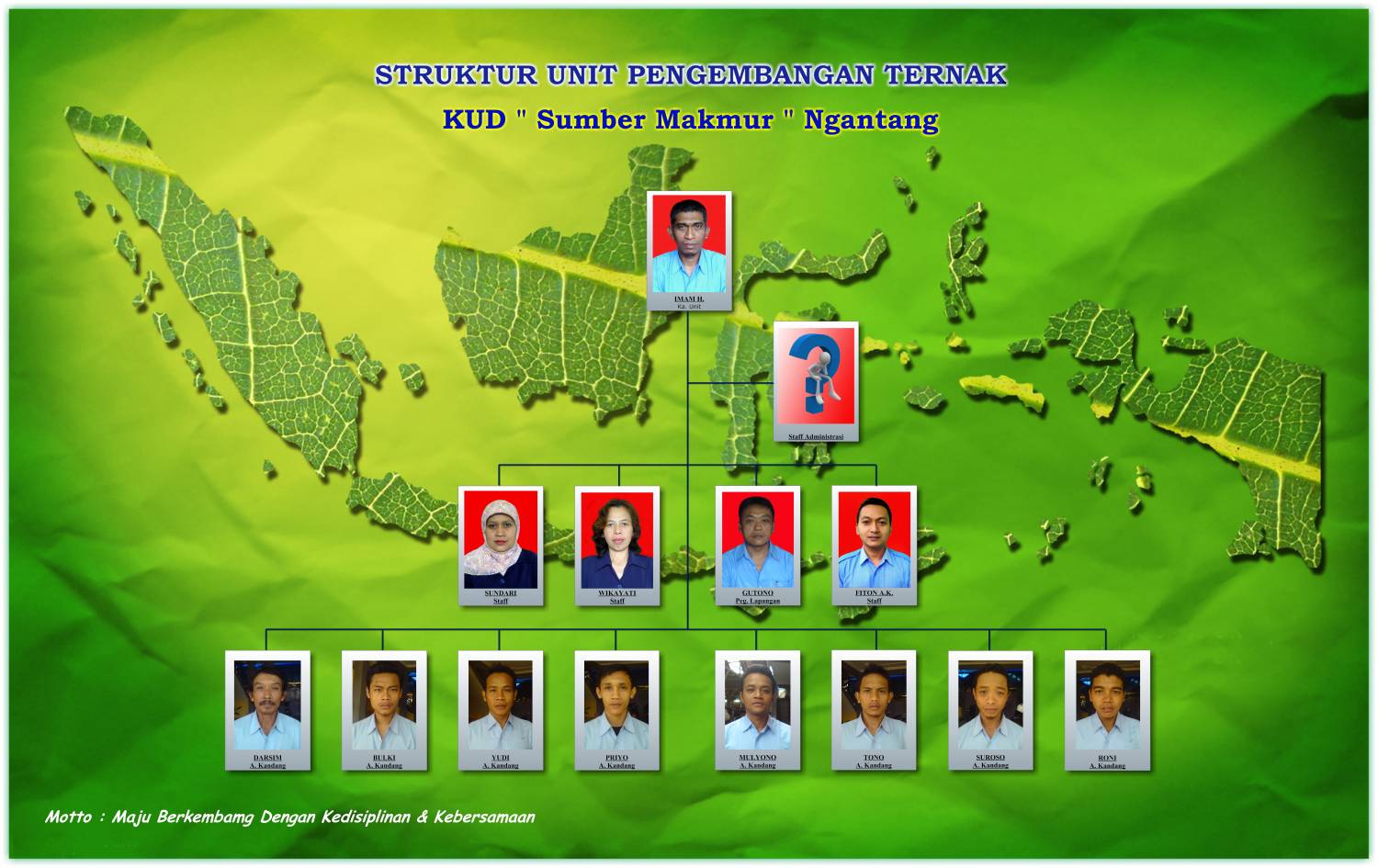 Penambahan populasi sapi perah ini di lakukan dengan cara pemberian ...