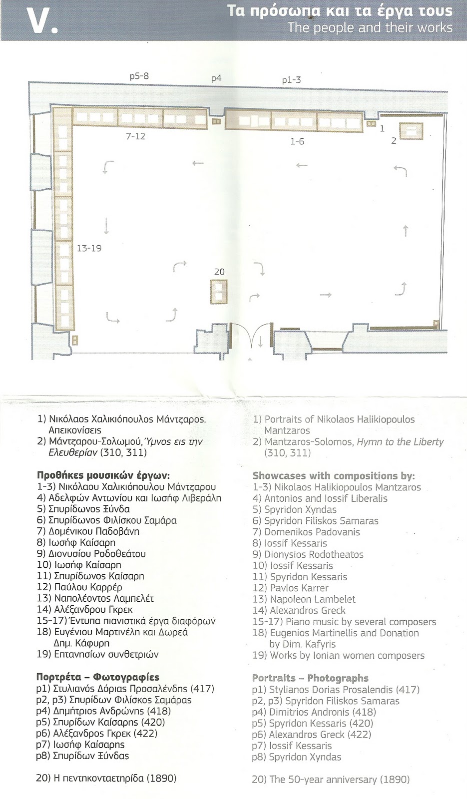 www.facebook.com/johncorfuworld: A visit to the new "Nikolaos ...