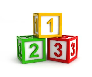 1-2-3 blocks? - RCCrawler