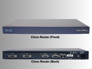 ccna (ccna dumps latest version): cisco router configuration