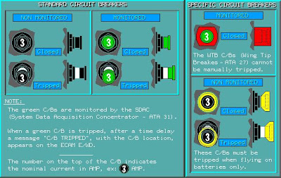Avionics Maintenance