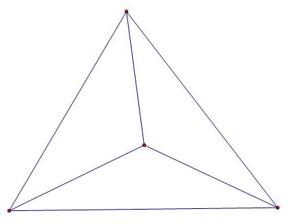 Matrix Applications: Euler Characteristic and Planar Graphs